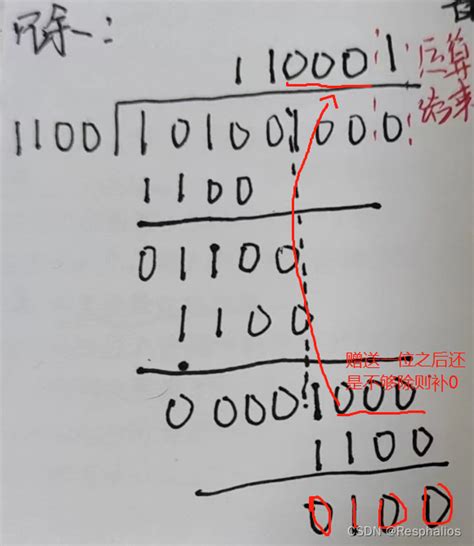 crc循环冗余码计算 循环冗余码的计算方法 csdn博客