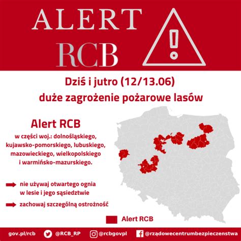 Rządowe Centrum Bezpieczeństwa on Twitter ALERT RCB UWAGA Dziś i