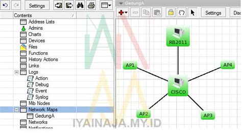 11 Software Monitoring Jaringan Komputer Valid Banget IYAINAJA MY ID