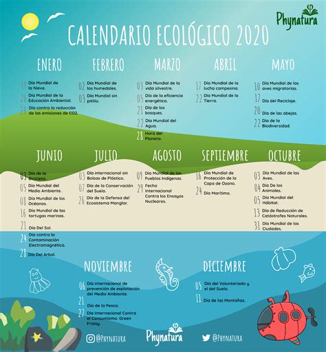 Calendario Ecol Gico Phynatura