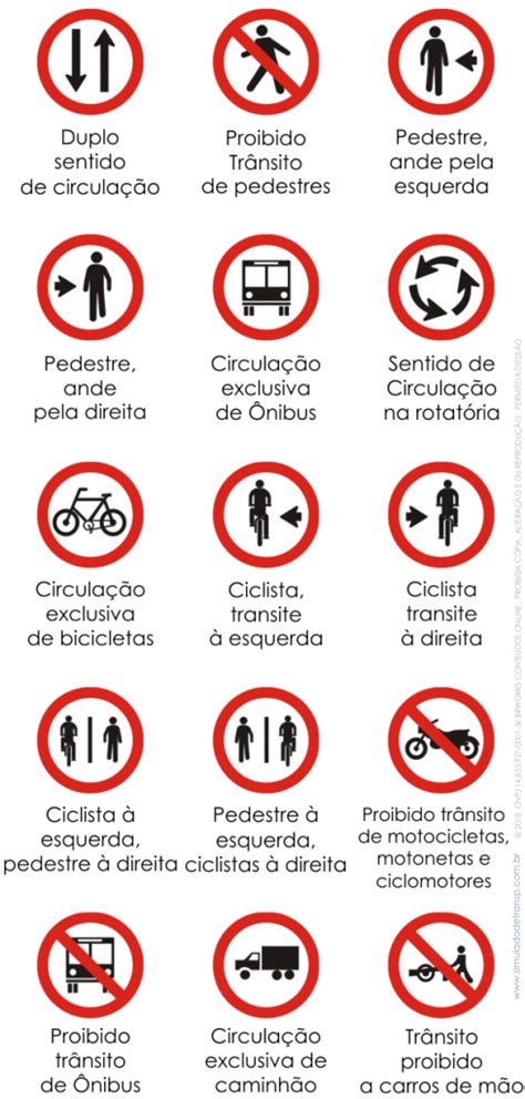 Placas de trânsito de regulamentação Baixar apostila todas as placas