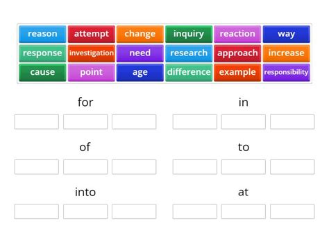 Noun Preposition Collocations Group Sort