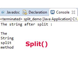 4 Examples To Understand Java String Split Method With Regex