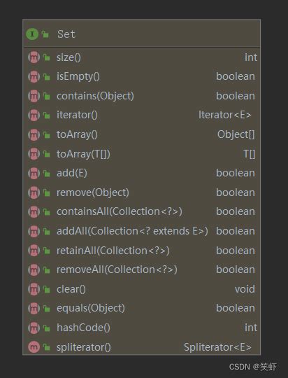 java 集合学习笔记：set java集合set笔记 csdn博客