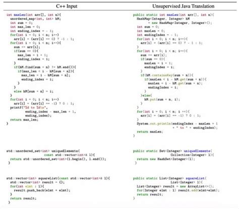 c语言 java python有什么区别 python与c语言java的区别 python和c语言 java sql的区别 csdn博客