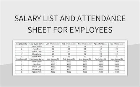 Salary List And Attendance Sheet For Employees Excel Template And