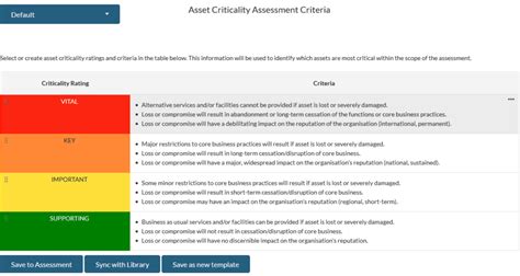 Asset Criticality Criteria SECTARA