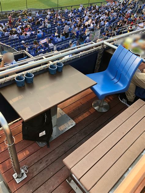 横浜銀行BOXシートとネット裏BOXシートおすすめはどっち 田舎者ハマスタへ行く