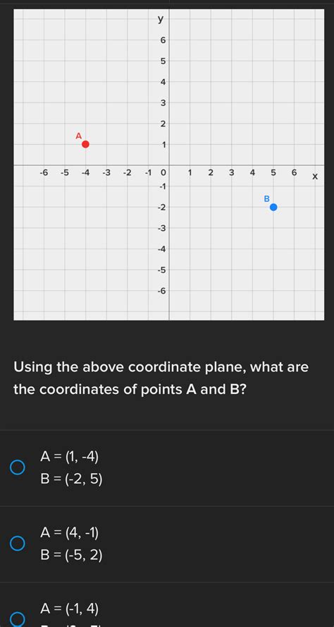 Using The Above Coordinate Plane What Are The Coordinates Of Points A