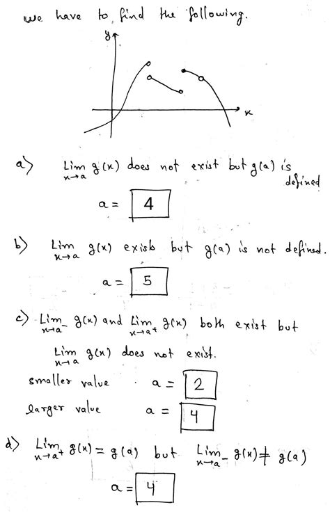 [solved] for the function g whose graph is shown find a number a that course hero
