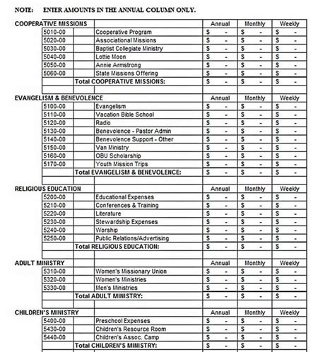 Free Printable Church Budget Template
