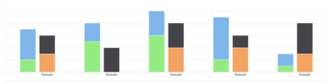 javascript how to truncate the stacklabels on yaxis for a stacked grouped column highchart