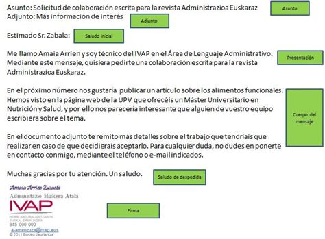 Qué son las partes de un correo electrónico