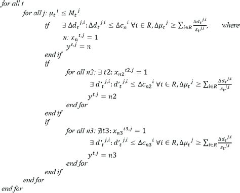 dynamic resource allocation algorithm download scientific diagram