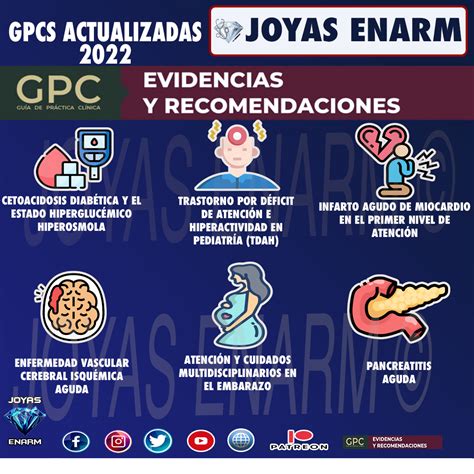 Joyas ENARM on Twitter RT Joyas ENARM Guías de Práctica Clínica