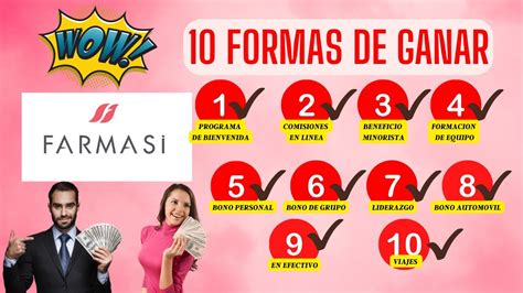 Farmasi Plan De Compensacion 10 FORMAS DE GANAR USA YouTube