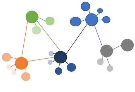Spectral Clustering Michael Fuchs Python