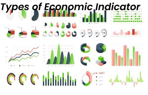 Economic Indicator Definition Types Important And More
