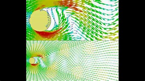 cfd simulation of vortex shedding behind a cylinder youtube
