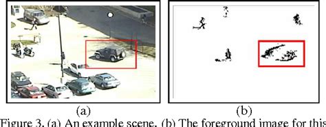 figure 2 from detecting and tracking multiple interacting objects without class specific models