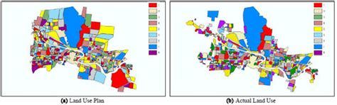 a gis based statistics and evaluation system of urban planning ~ fulltext