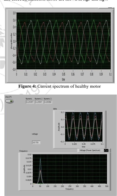 [pdf] condition monitoring of 3 Φ a c induction motor using plc semantic scholar
