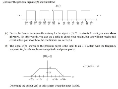 Solved Consider The Periodic Signal X T Shown Below T T Chegg