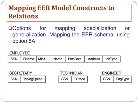 ppt relational database design by er and eer to relational mapping powerpoint presentation