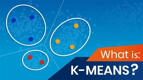 what is k means clustering 365 data science
