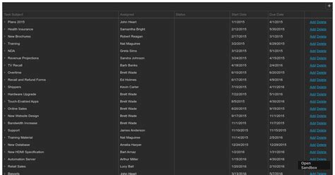 Cell Editing DevExtreme Tree List Forked Codesandbox