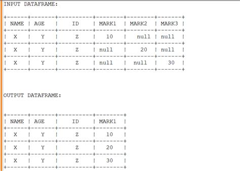 Python Combining Multiple Columns Into One Column In Pyspark Dataframe Stack Overflow