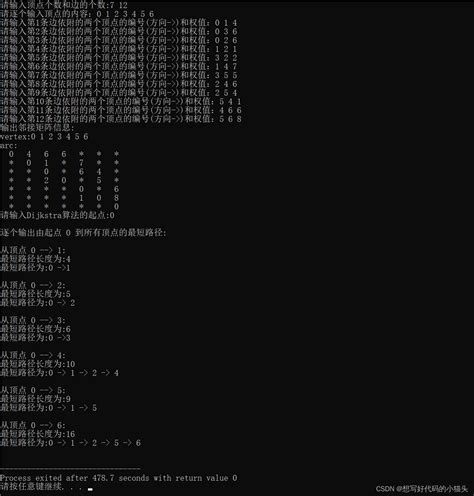 最短路径 dijkstra算法 最短路径 csdn博客