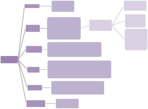 Plantillas De Cuadro Sinoptico En Word Para Descargar 2022 Theme Route