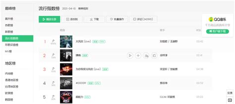 爬取qq音乐流行指数榜 知乎