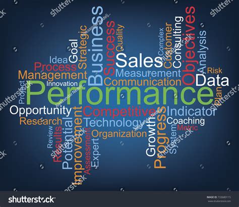 Performance Word Cloud Vector Stock Vector Royalty Free 733680115