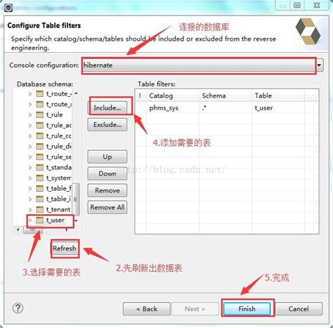 eclipse使用jpa实现数据库反向生成hibernate实体 eclipse 生成实体复合主键 csdn博客