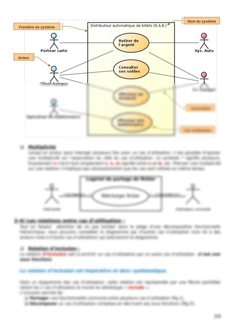 SOLUTION Uml 2 Diagramme De Cas D Utilisation Studypool