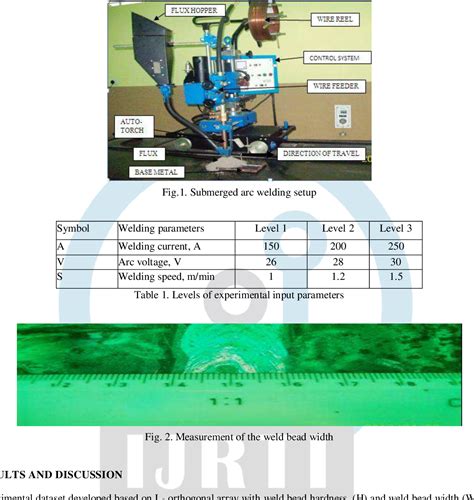 table 1 from multi response optimization of submerged arc welding process using taguchi method