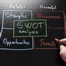 Tipps Tricks für einen professionellen Businessplan