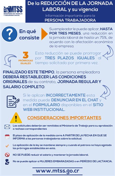 Reducción de la jornada de trabajo por pandemia COVID19