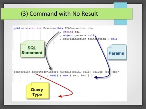 object relational mapping with dapper micro orm