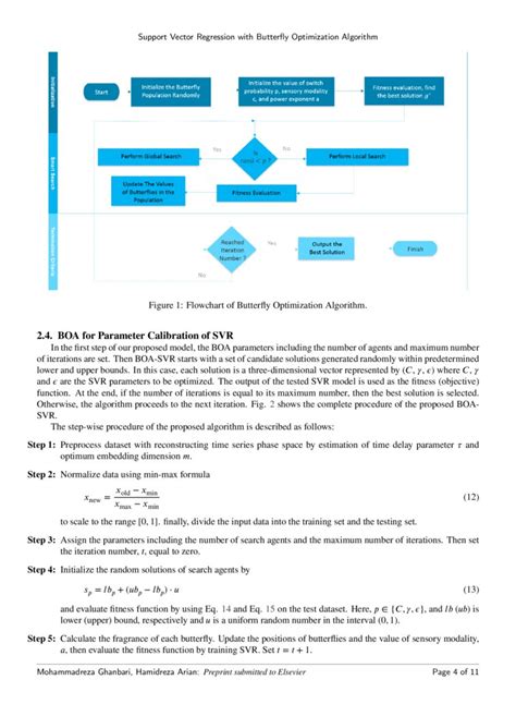 forecasting stock market with support vector regression and butterfly optimization algorithm
