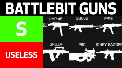 Guns Tier List Of BattleBit Remastered YouTube