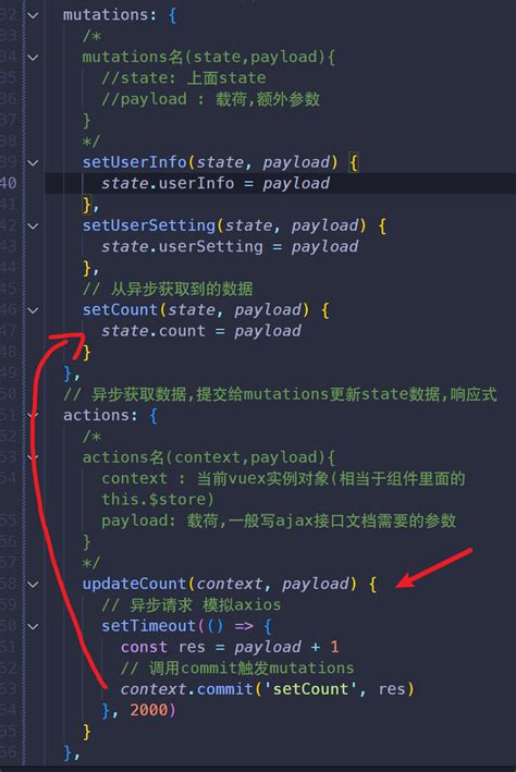 vue全家桶之vuex vuex组件 csdn博客