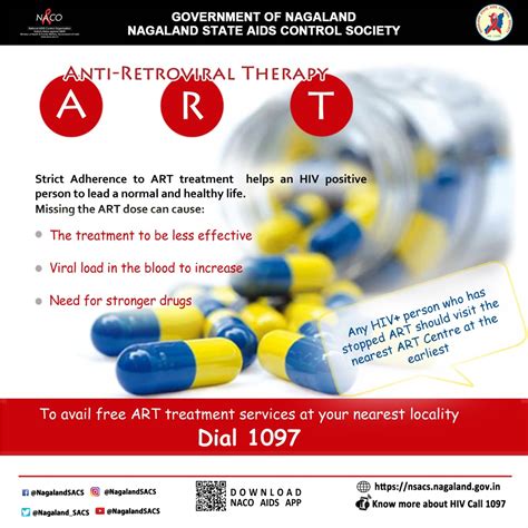MyGov Nagaland On Twitter RT Nagaland SACS ART Treatment Can Help