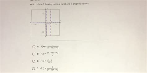 [solved] which of the following rational functions is graphed below 10 x course hero