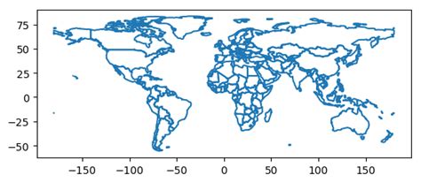 [数据分析与可视化] python绘制数据地图2 geopandas地图可视化 用python绘制分级统计地图 csdn博客