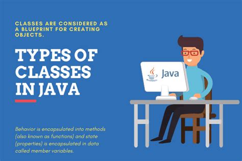 types of classes in java with examples scientech easy 54 off