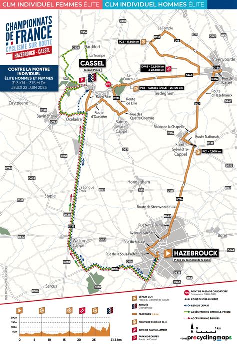 CHAMPIONNAT DE FRANCE ROUTE CONTRE LA MONTRE 2023 LES ENGAGES LES