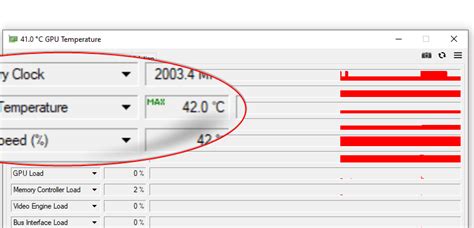 Temperatur Von Grafikkarte Und Prozessor Auslesen Tutonaut